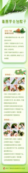 长粽子怎么包_长粽子的做法步骤-第3张图片-山城妙识 长粽子怎么包_长粽子的做法步骤-第3张图片-山城妙识