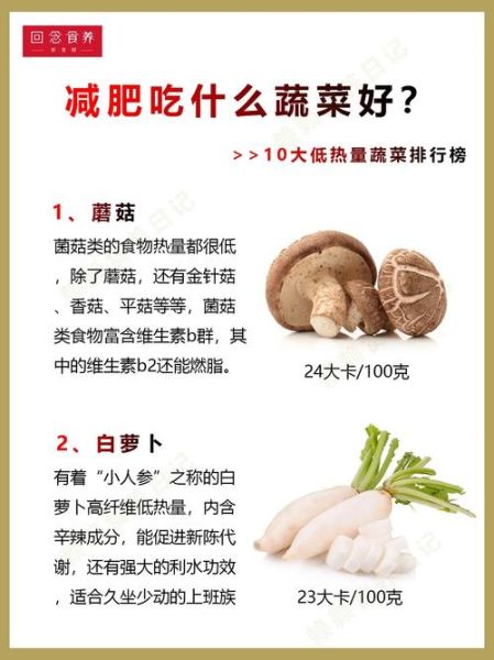 吃什么蔬菜减肥最快_哪些蔬菜热量最低-第2张图片-山城妙识