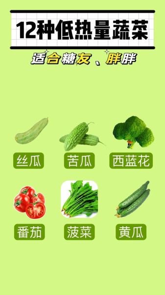 吃什么蔬菜减肥最快_哪些蔬菜热量最低-第1张图片-山城妙识