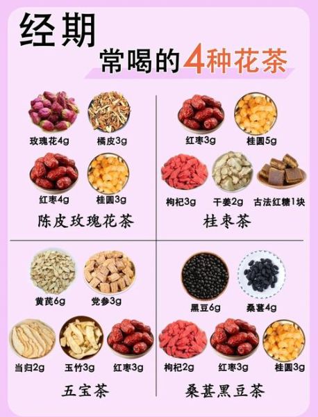 女性养生茶配方大全_哪些茶适合长期喝-第3张图片-山城妙识 女性养生茶配方大全_哪些茶适合长期喝-第3张图片-山城妙识