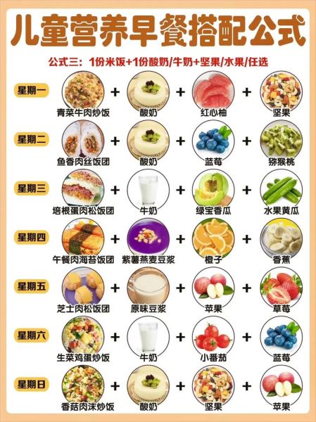 幼儿膳食食谱怎么做_如何搭配营养均衡-第1张图片-山城妙识 幼儿膳食食谱怎么做_如何搭配营养均衡-第1张图片-山城妙识