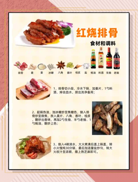 红烧小排骨怎么做_红烧小排骨需要焯水吗-第3张图片-山城妙识