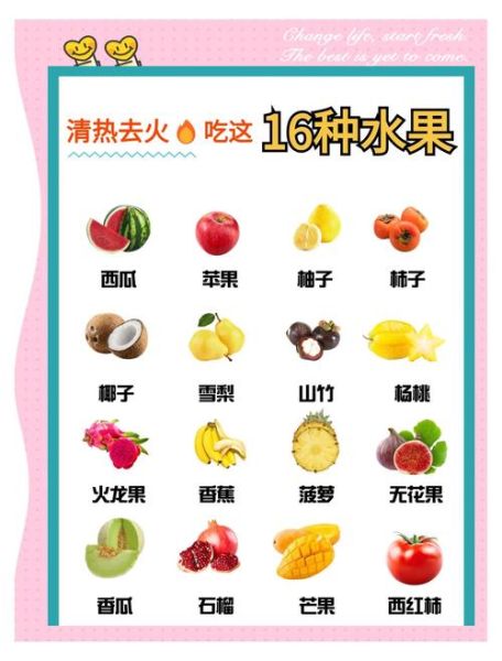 热性水果有哪些_热性水果吃了会上火吗-第1张图片-山城妙识 热性水果有哪些_热性水果吃了会上火吗-第1张图片-山城妙识