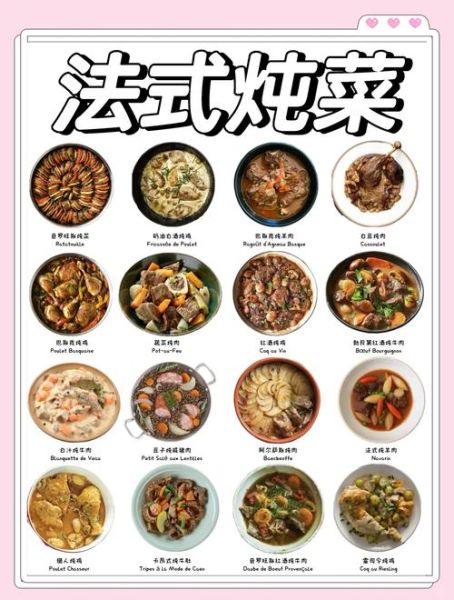 红酒做菜的做法大全_红酒入菜怎么选酒-第3张图片-山城妙识