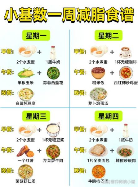 减肥套餐食谱_七天瘦十斤三餐怎么吃-第1张图片-山城妙识 减肥套餐食谱_七天瘦十斤三餐怎么吃-第1张图片-山城妙识