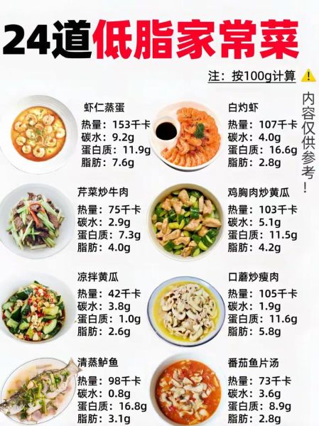 家常菜谱大全_食材搭配技巧-第3张图片-山城妙识 家常菜谱大全_食材搭配技巧-第3张图片-山城妙识