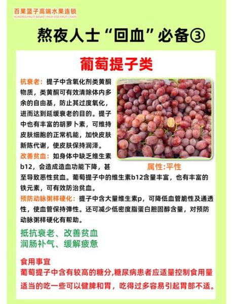进口红提的功效与作用_进口红提营养价值高吗-第3张图片-山城妙识