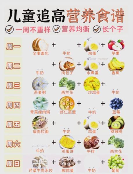 长高吃什么最好_青少年增高食谱-第2张图片-山城妙识 长高吃什么最好_青少年增高食谱-第2张图片-山城妙识