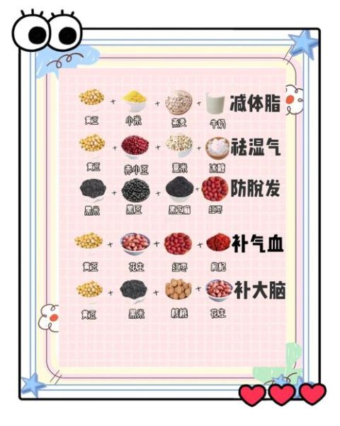 破壁机食谱大全_破壁机可以做什么-第3张图片-山城妙识 破壁机食谱大全_破壁机可以做什么-第3张图片-山城妙识