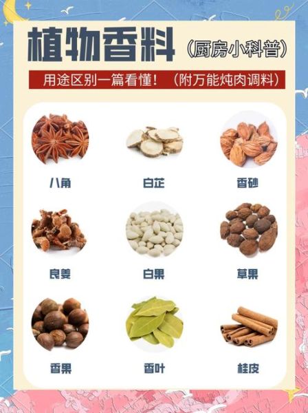 香料有哪些用途_香料图解大全-第1张图片-山城妙识 香料有哪些用途_香料图解大全-第1张图片-山城妙识