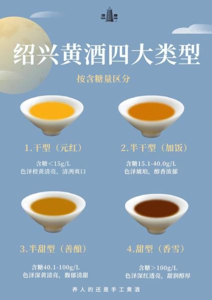 黄酒好喝吗_黄酒口感怎么样-第1张图片-山城妙识 黄酒好喝吗_黄酒口感怎么样-第1张图片-山城妙识