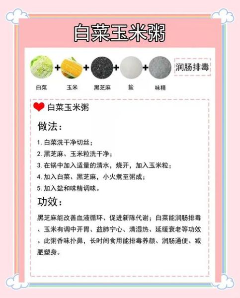 瘦身粥有哪些_瘦身粥怎么做-第1张图片-山城妙识 瘦身粥有哪些_瘦身粥怎么做-第1张图片-山城妙识