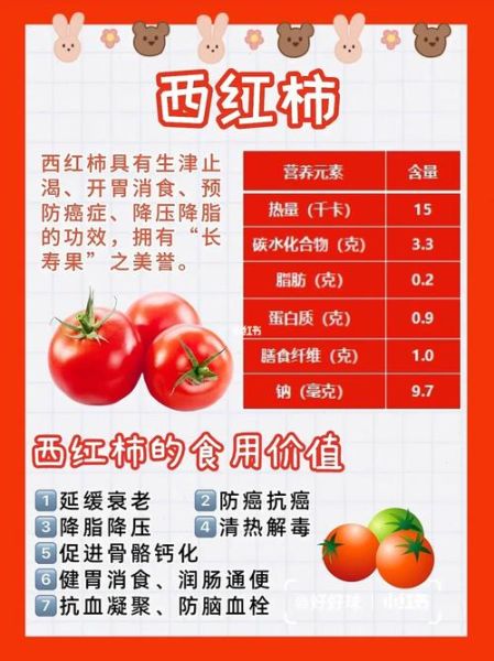 西红柿热量高吗_西红柿营养成分表-第1张图片-山城妙识