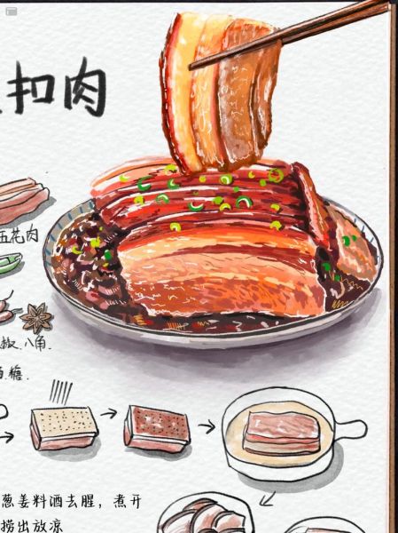 咸烧白和梅菜扣肉的区别_正宗做法-第2张图片-山城妙识 咸烧白和梅菜扣肉的区别_正宗做法-第2张图片-山城妙识