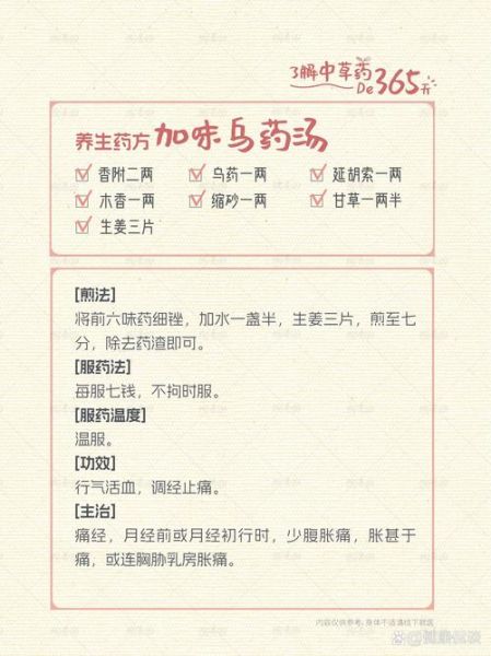 醋香附的功效与作用_醋香附主治什么病-第3张图片-山城妙识 醋香附的功效与作用_醋香附主治什么病-第3张图片-山城妙识