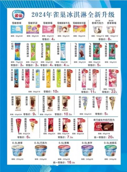 雪糕多少钱一支_雪糕价格表2024-第1张图片-山城妙识 雪糕多少钱一支_雪糕价格表2024-第1张图片-山城妙识