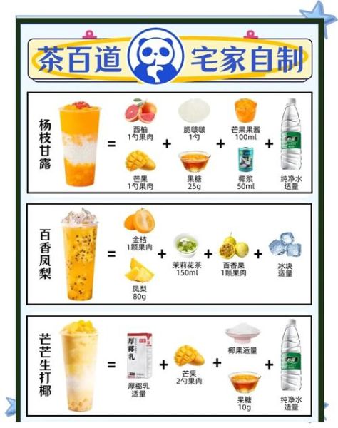 网红水果茶的做法和配方_如何在家复刻同款-第1张图片-山城妙识 网红水果茶的做法和配方_如何在家复刻同款-第1张图片-山城妙识