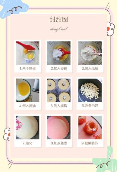 甜甜圈怎么保存过夜_甜甜圈可以放冰箱吗-第1张图片-山城妙识 甜甜圈怎么保存过夜_甜甜圈可以放冰箱吗-第1张图片-山城妙识
