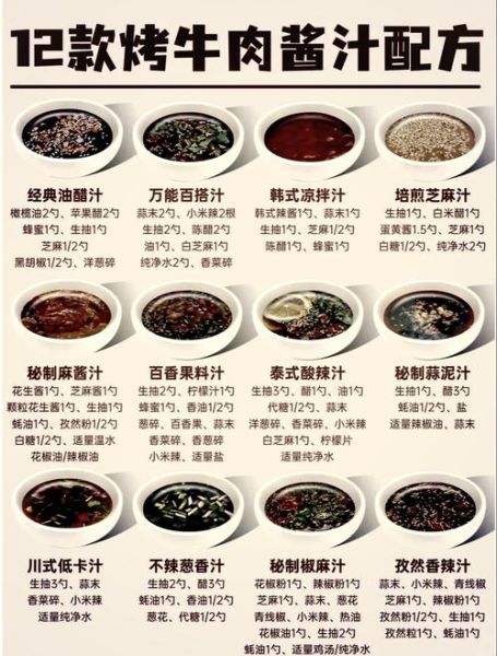 蘸料怎么调好吃_蘸料配方大全-第1张图片-山城妙识 蘸料怎么调好吃_蘸料配方大全-第1张图片-山城妙识