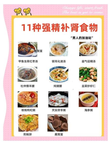 补肾的菜谱大全及做法_肾虚吃什么菜最好-第1张图片-山城妙识 补肾的菜谱大全及做法_肾虚吃什么菜最好-第1张图片-山城妙识