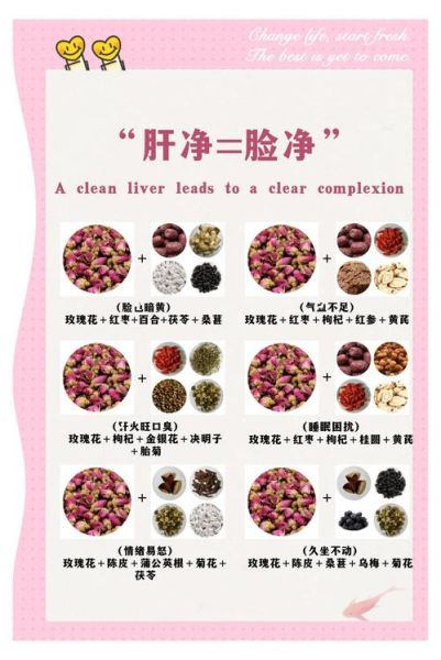 养肝护肝最强的茶有哪些_怎么喝效果最好-第2张图片-山城妙识 养肝护肝最强的茶有哪些_怎么喝效果最好-第2张图片-山城妙识