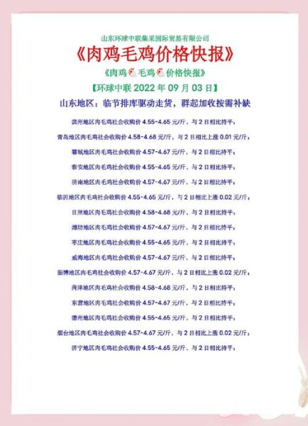鸡肉多少钱一斤_鸡肉价格走势-第3张图片-山城妙识