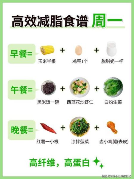 人瘦吃什么容易长胖_增重食谱推荐-第2张图片-山城妙识 人瘦吃什么容易长胖_增重食谱推荐-第2张图片-山城妙识