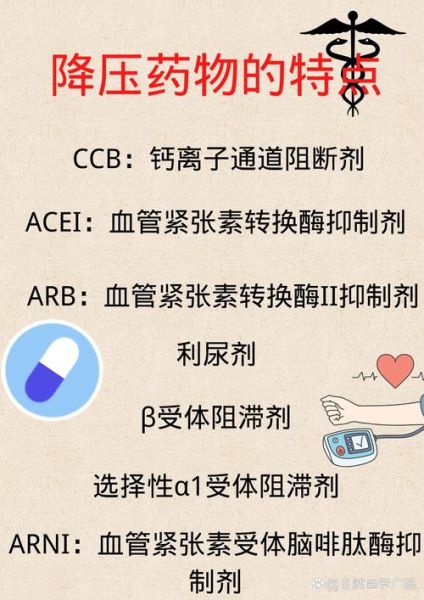 降压药有哪些种类_如何选择适合自己的降压药-第3张图片-山城妙识 降压药有哪些种类_如何选择适合自己的降压药-第3张图片-山城妙识