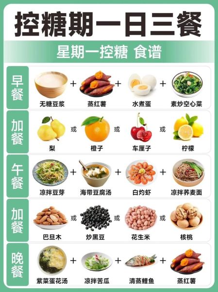 营养减肥食谱大全_一周瘦几斤才健康-第1张图片-山城妙识 营养减肥食谱大全_一周瘦几斤才健康-第1张图片-山城妙识
