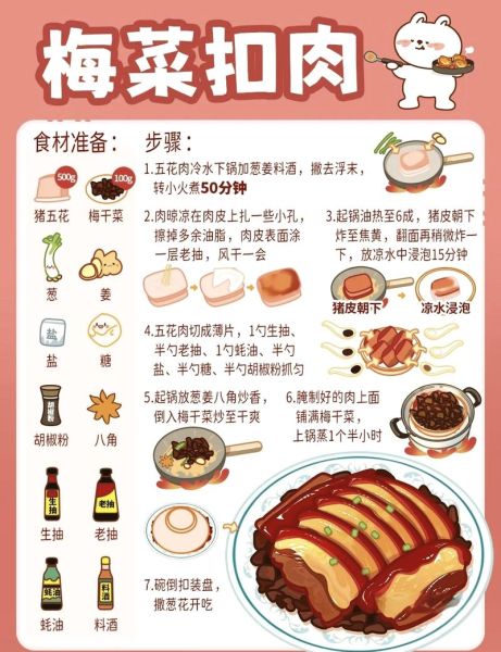 梅菜扣肉怎么做才正宗_正宗梅菜扣肉步骤-第2张图片-山城妙识 梅菜扣肉怎么做才正宗_正宗梅菜扣肉步骤-第2张图片-山城妙识
