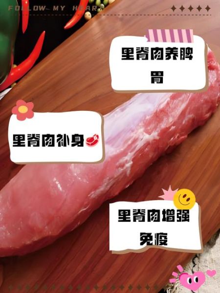 小摊上里脊肉是什么肉_里脊肉真假辨别方法-第1张图片-山城妙识