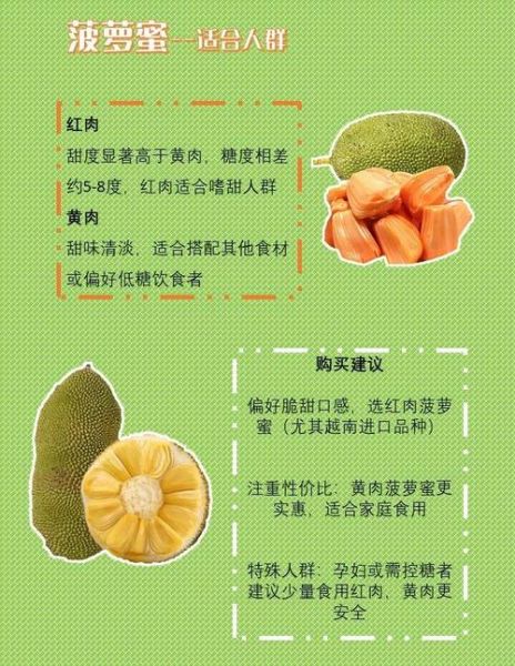 菠萝蜜哪些部位可以吃_怎么吃才不浪费-第2张图片-山城妙识