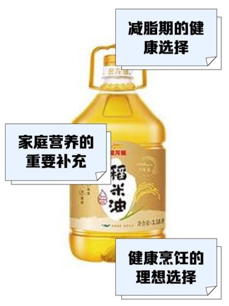稻米油和玉米油哪个好_稻米油和玉米油区别-第1张图片-山城妙识