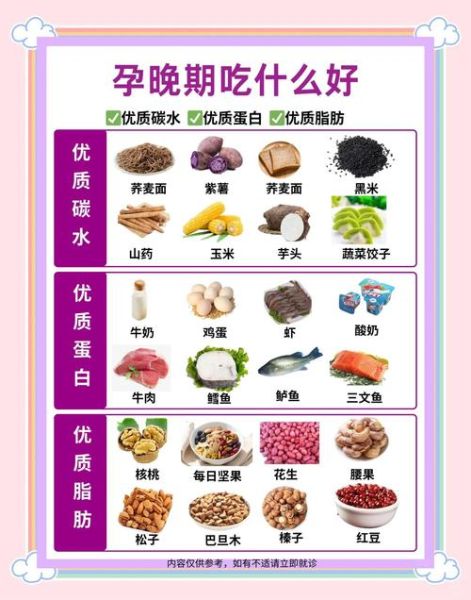 孕妇晚期吃什么好_孕妇晚期食谱大全-第1张图片-山城妙识