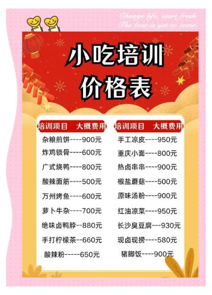 特色小吃技术培训加盟哪家好_加盟费用多少钱-第2张图片-山城妙识