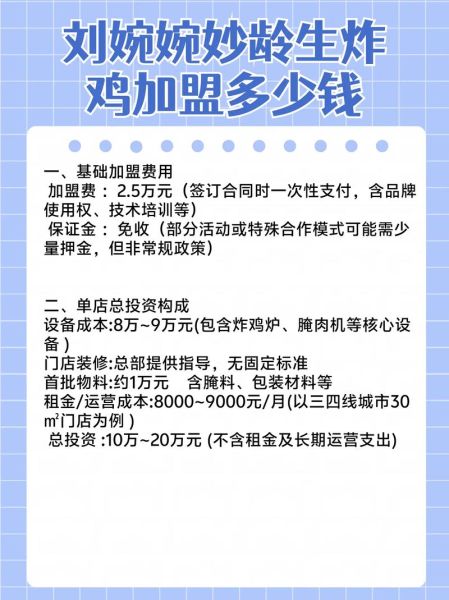 炸鸡店连锁加盟多少钱_炸鸡店连锁加盟哪家好-第2张图片-山城妙识