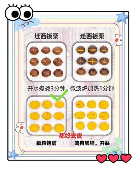 怎么煮栗子容易剥皮_栗子怎么煮才好剥-第1张图片-山城妙识