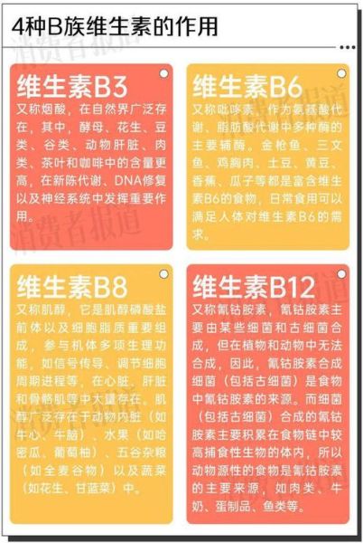 维生素b6服用禁忌有哪些_维生素b6不能和什么一起吃-第2张图片-山城妙识