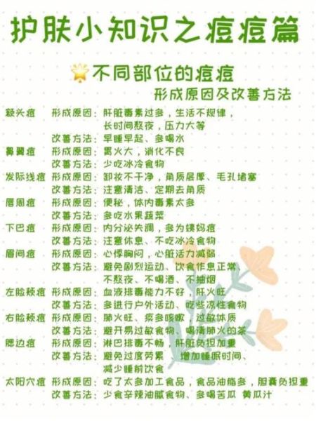 脸上长痘痘怎么调理_排毒祛痘最有效的方法-第1张图片-山城妙识