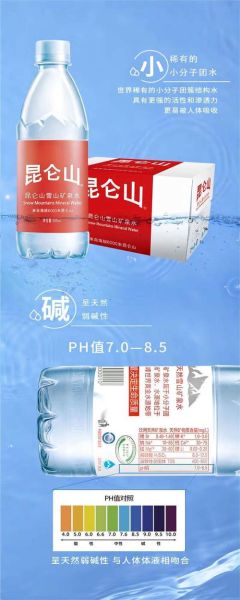 高端矿泉水哪个牌子好_高端矿泉水价格多少钱一瓶-第1张图片-山城妙识 高端矿泉水哪个牌子好_高端矿泉水价格多少钱一瓶-第1张图片-山城妙识