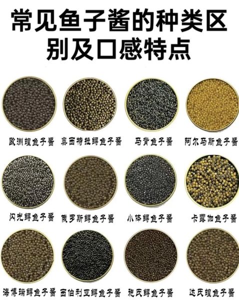 鱼子酱是什么做的_鱼子酱原料有哪些-第1张图片-山城妙识
