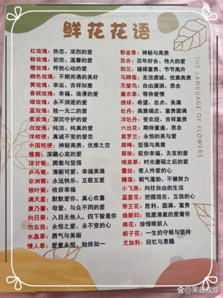 所有花语大全_花语含义是什么-第1张图片-山城妙识