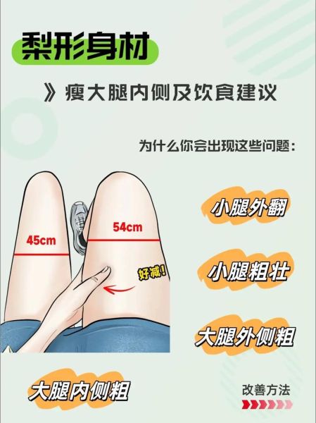 怎么样瘦大腿最快_大腿内侧赘肉怎么减-第1张图片-山城妙识