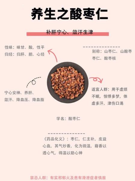 酸枣的禁忌人群有哪些_哪些人不能吃酸枣仁-第2张图片-山城妙识