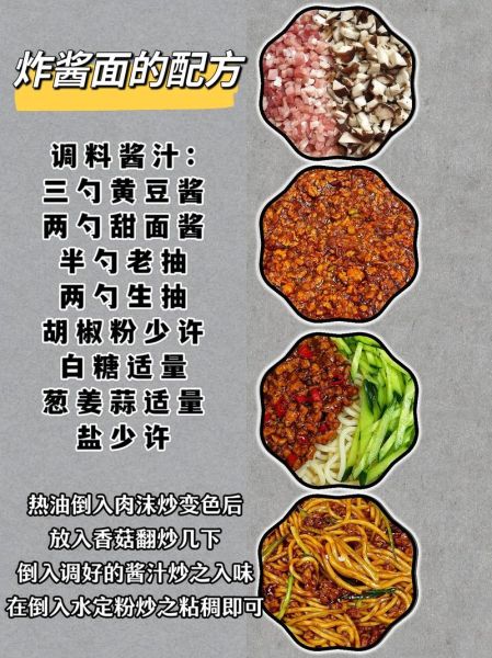 炸酱面怎么做才好吃_炸酱面酱汁怎么调-第1张图片-山城妙识