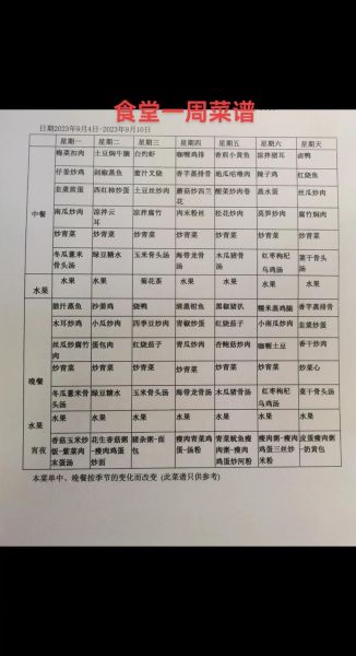 食堂菜谱大全带图片_图片欣赏-第1张图片-山城妙识