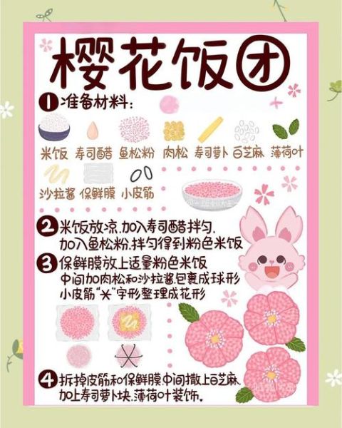 饭团怎么做_日式饭团做法步骤-第1张图片-山城妙识