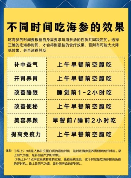 海参的功效与作用适合哪些人吃_海参怎么吃最有营养-第1张图片-山城妙识