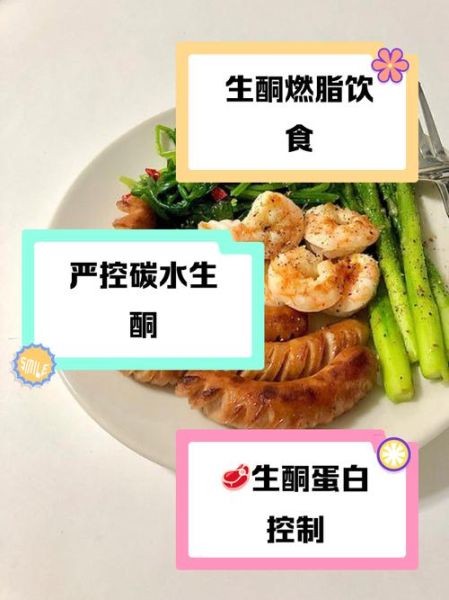 生酮饮食是什么_生酮减肥原理-第3张图片-山城妙识