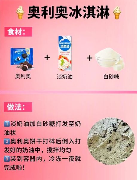 冒烟冰淇淋怎么做_冒烟冰淇淋配方比例-第1张图片-山城妙识